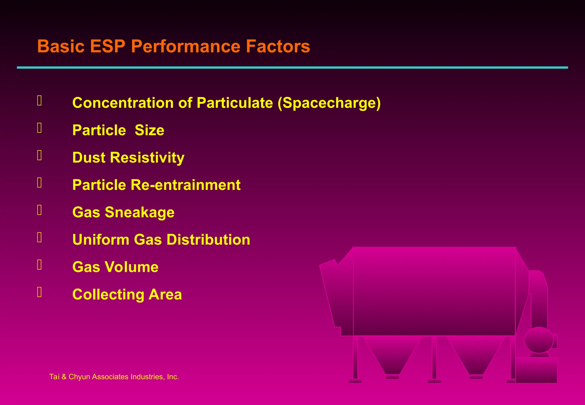 ESP Basics & Fundamentals.ppt. This is ppt only | PPT