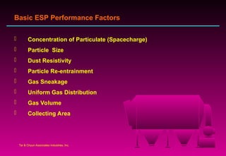 ESP Basics & Fundamentals.ppt. This is ppt only | PPT