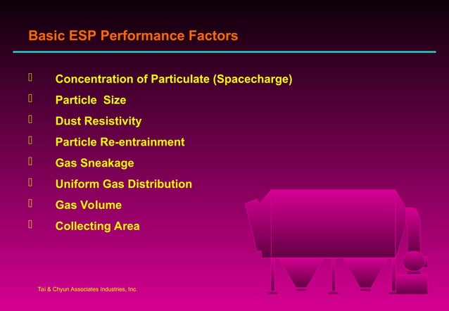 ESP Basics & Fundamentals.ppt. This is ppt only | PPT