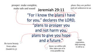 ESP_ Bible verse.pptx | Christianity | Religion & Spirituality