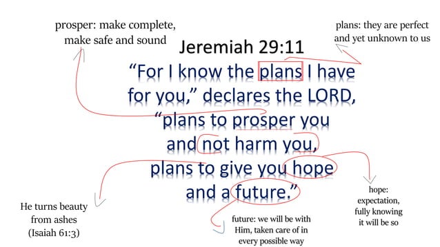 ESP_ Bible verse.pptx