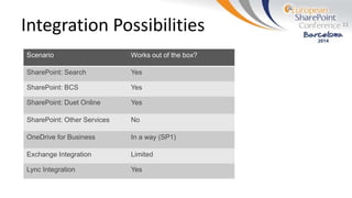ESPC14 - T13 - Implementing a Hybrid SharePoint 2013 and Office 365 environment | PPTX
