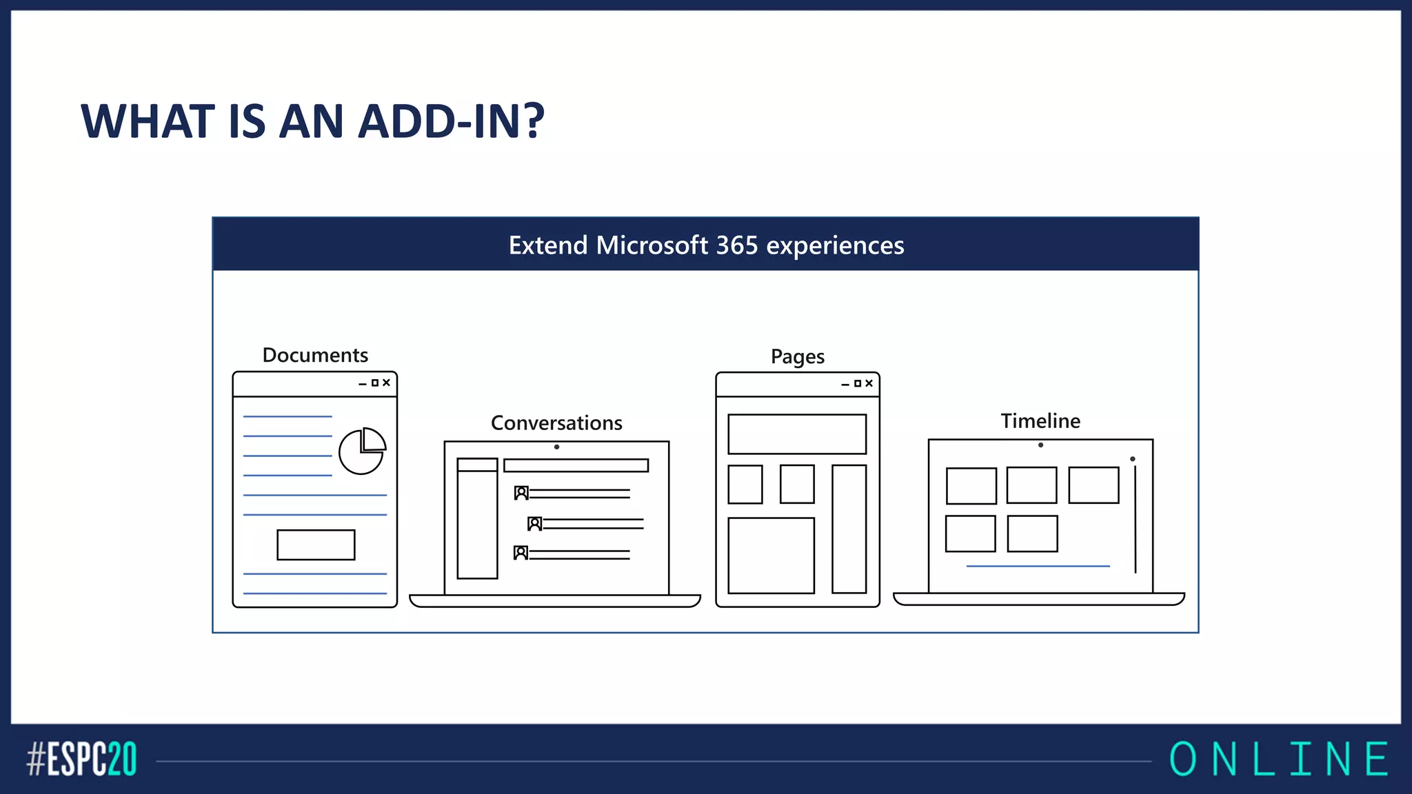 ESPC20 Learn the Key Building Blocks for Developing Office Add-ins | PPT