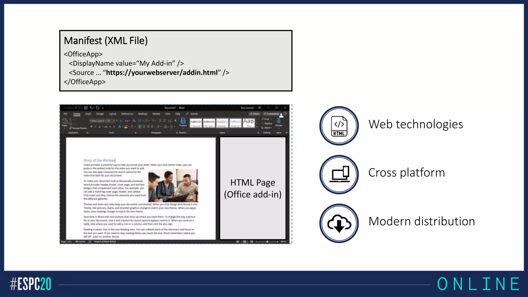 ESPC20 Learn the Key Building Blocks for Developing Office Add-ins | PPT