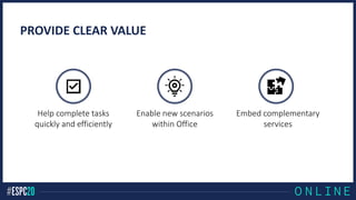 ESPC20 Learn the Key Building Blocks for Developing Office Add-ins | PPT