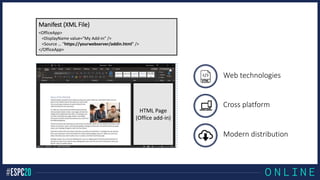 ESPC20 Learn the Key Building Blocks for Developing Office Add-ins | PPT