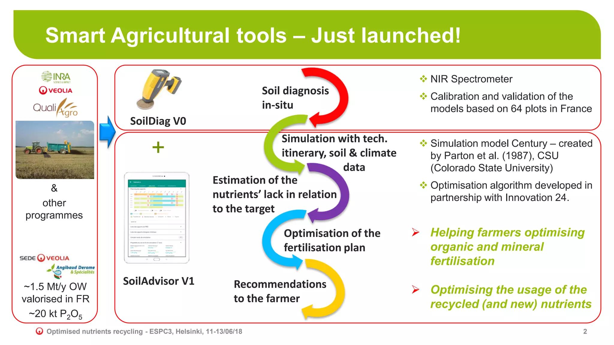ESPC3 - Marisa Cunha – Veolia - Optimised nutrients recycling | PPT
