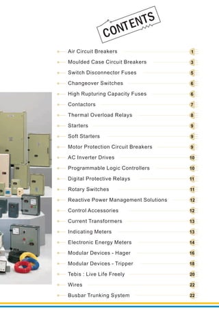Electrical Standard Products Catalogue | PDF
