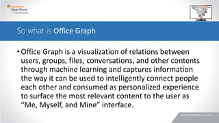 Delve and Office Graph | PPT