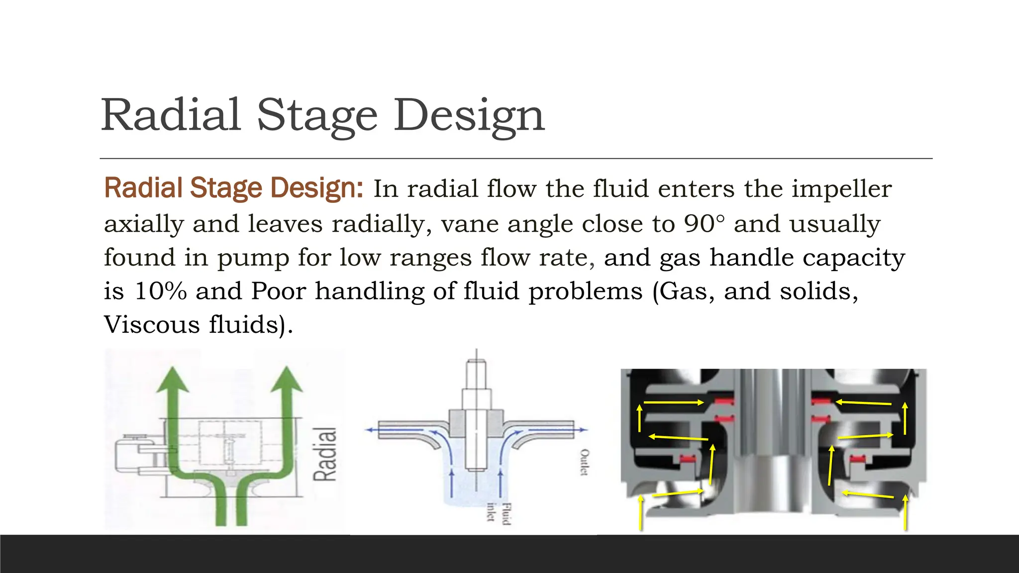 ESP Centrifugal Pumps Introduction Presentation.pdf