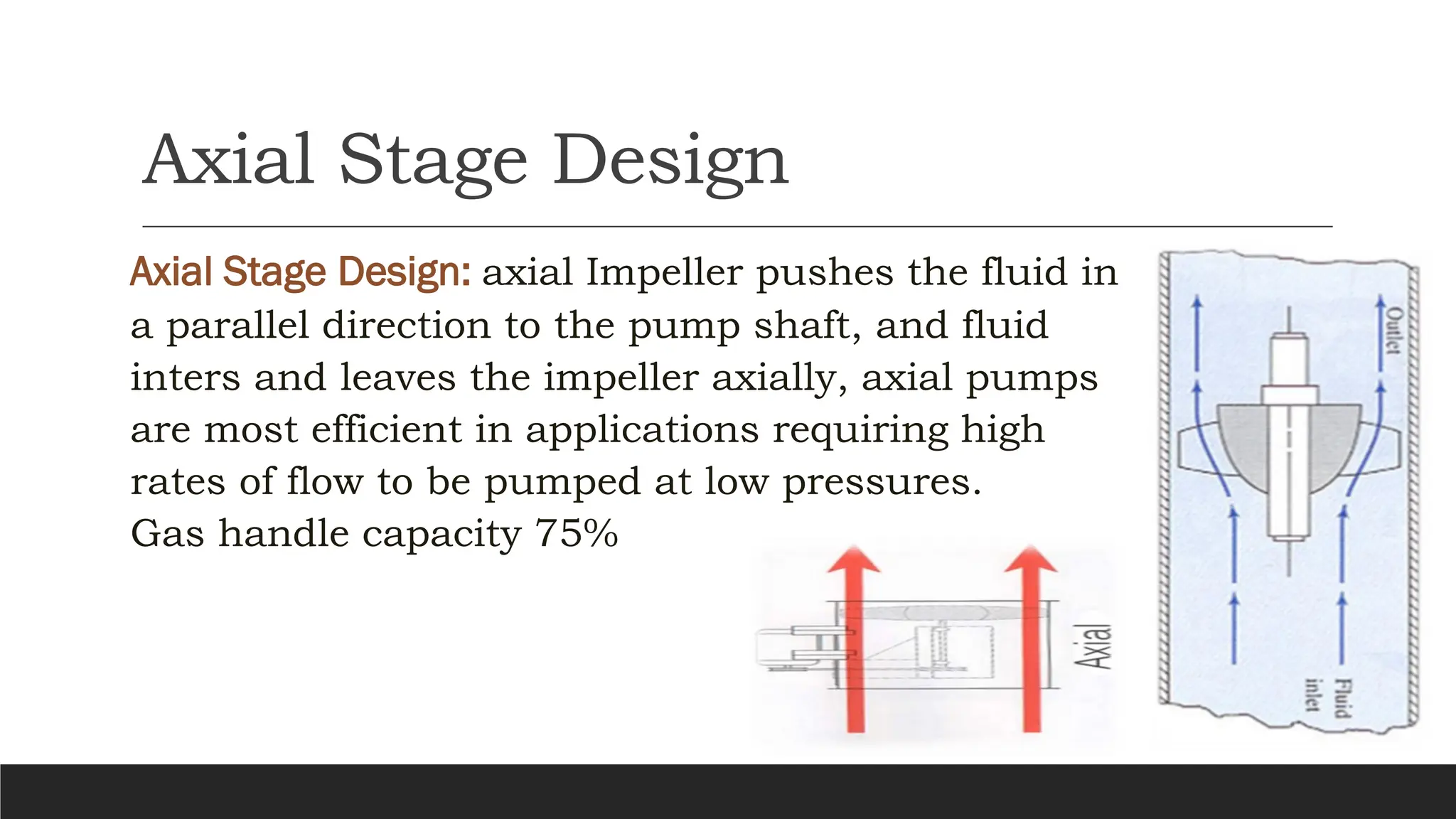 ESP Centrifugal Pumps Introduction Presentation.pdf