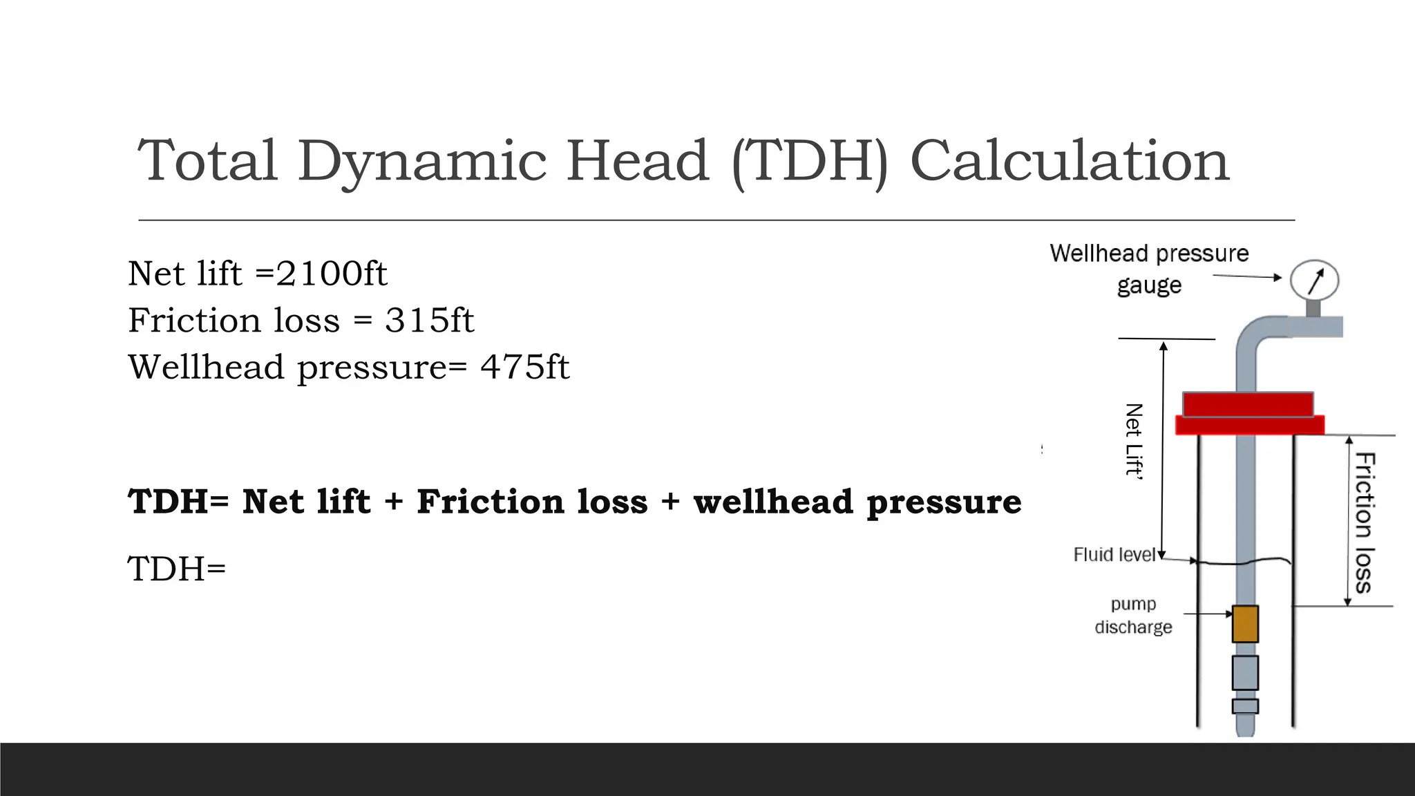 ESP Centrifugal Pumps Introduction Presentation.pdf