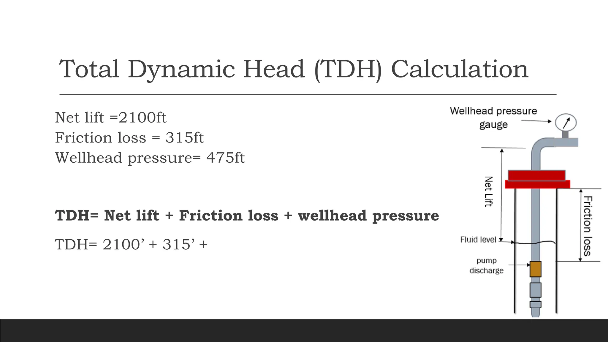 ESP Centrifugal Pumps Introduction Presentation.pdf