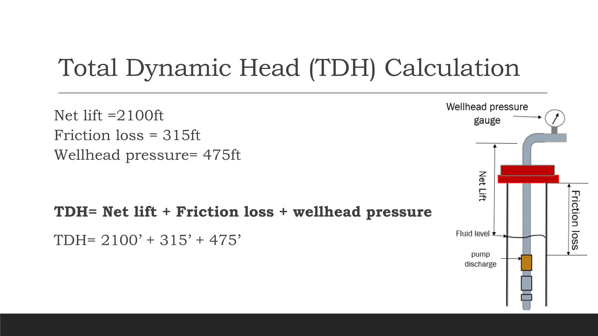 ESP Centrifugal Pumps Introduction Presentation.pdf
