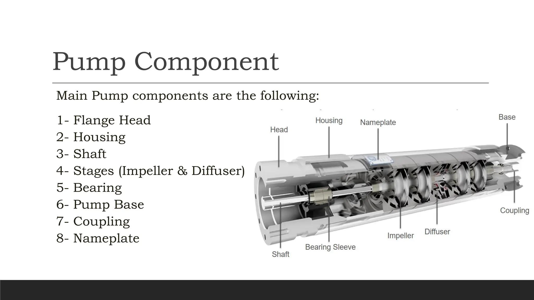 ESP Centrifugal Pumps Introduction Presentation.pdf