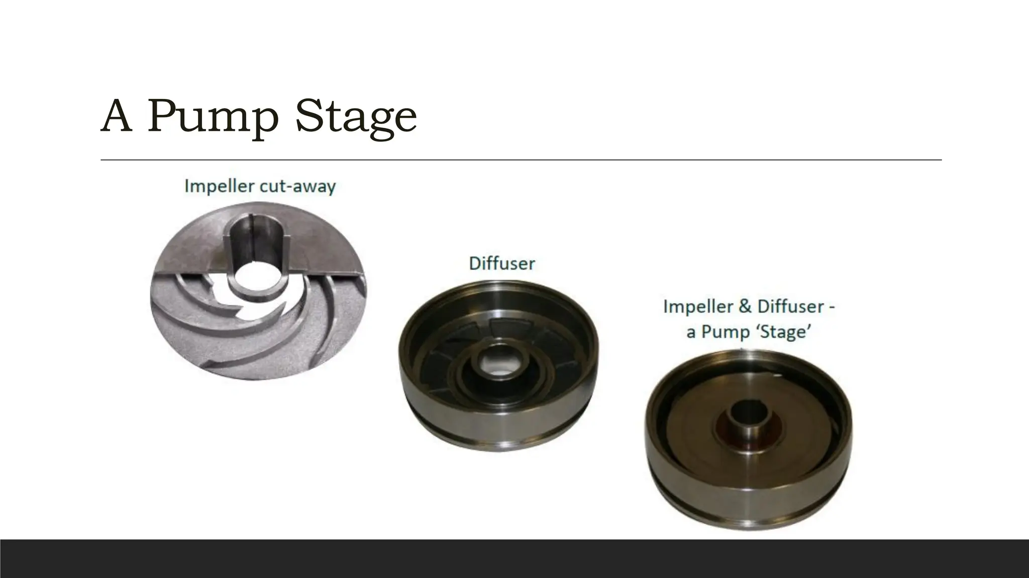 ESP Centrifugal Pumps Introduction Presentation.pdf