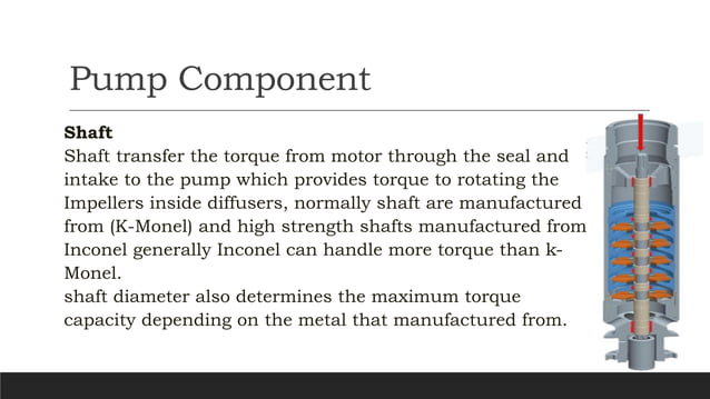 ESP Centrifugal Pumps Introduction Presentation.pdf