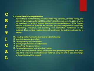 ESP CHAPTER 3- LISTENING & READING SKILLS.pptx