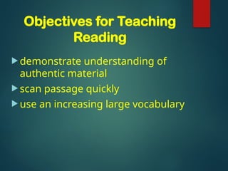 ESP CHAPTER 3- LISTENING & READING SKILLS.pptx