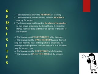 ESP CHAPTER 3- LISTENING & READING SKILLS.pptx