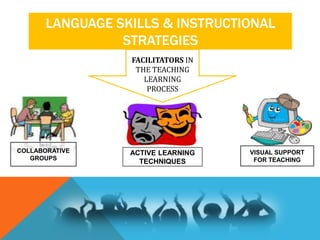 Esp collaborative presentation | PPT