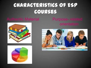 Esp collaborative presentation | PPT
