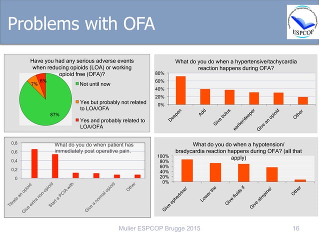 Espco plecture jpmbrugge2015 | PDF