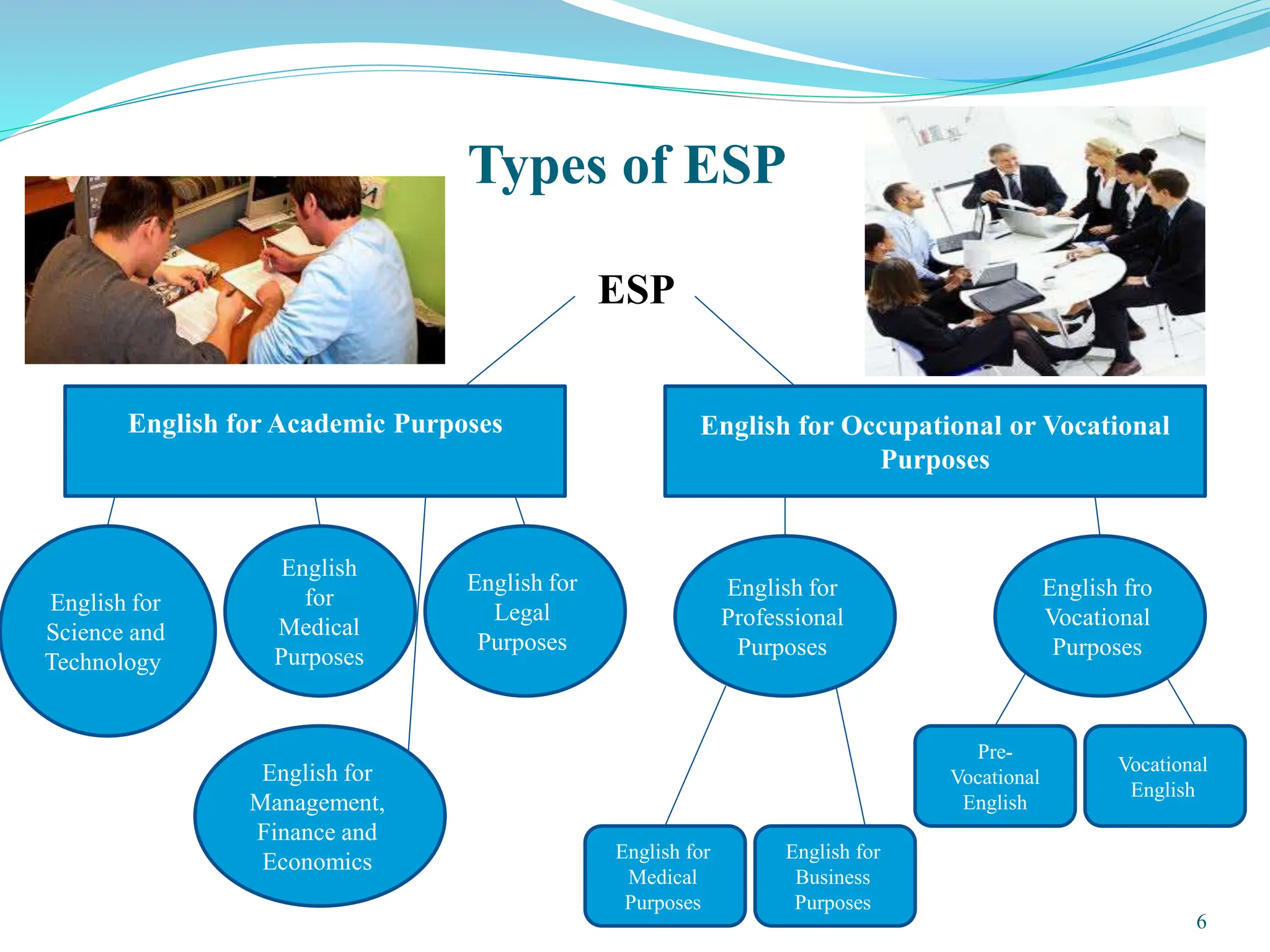 ESP Course 2 AC types and characteristics of esp.pptx