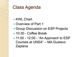 Esp course 2nd class | PPT