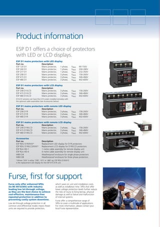 ESP D1 Series - Enhanced mains power protectors | PDF