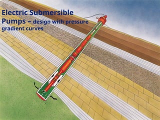 ESP design & analysis with pressure gradientA.ppt