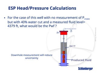 ESP design & analysis with pressure gradientA.ppt