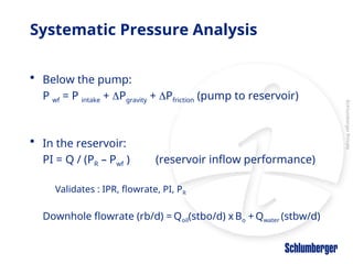 ESP design & analysis with pressure gradientA.ppt