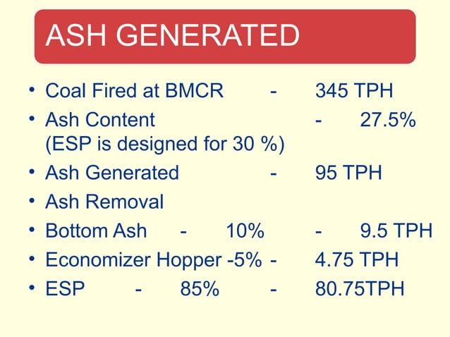 ESP Details Power Plant Ash Handling System .ppt