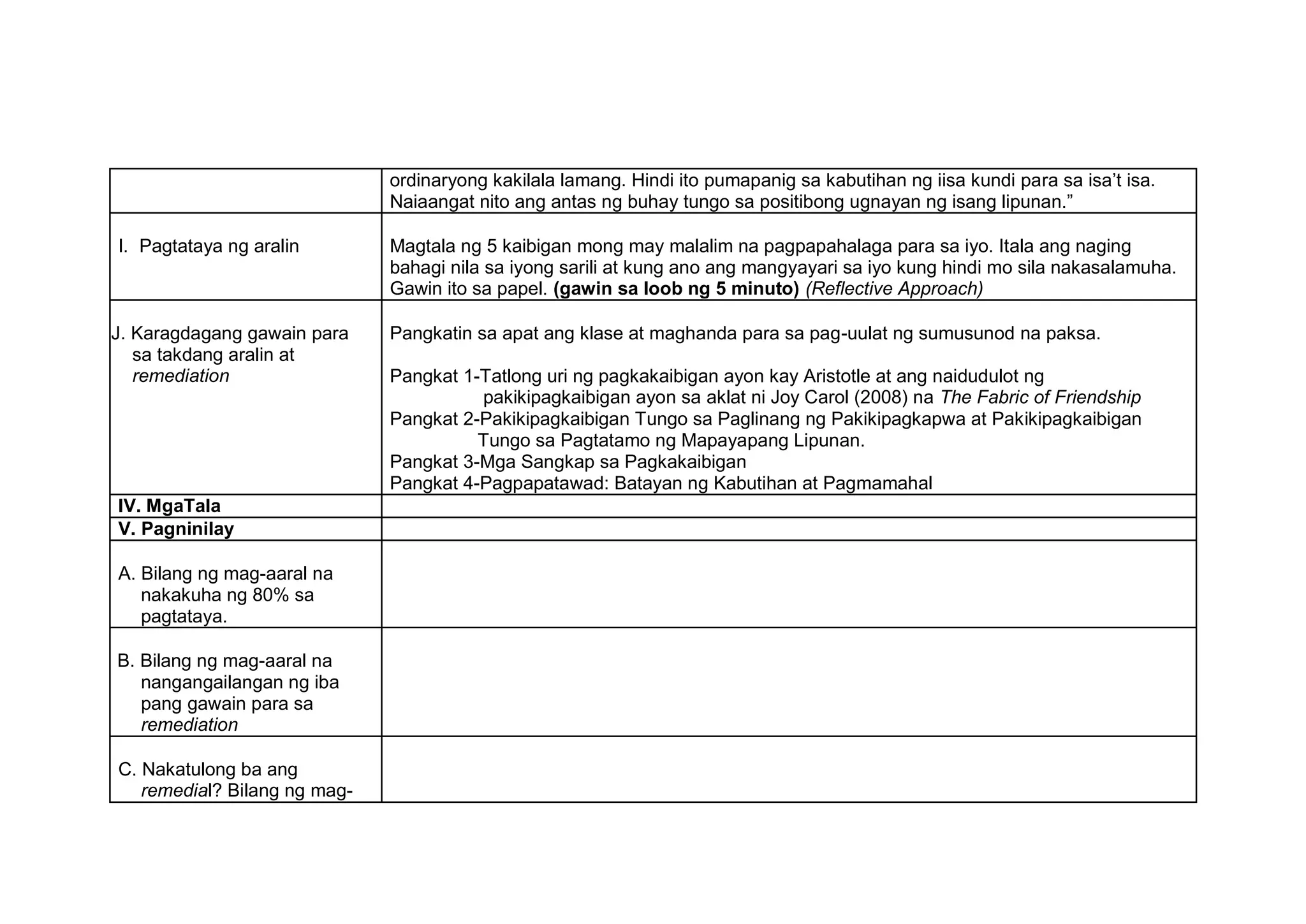 EsP DLL 8 Module 6.pdf