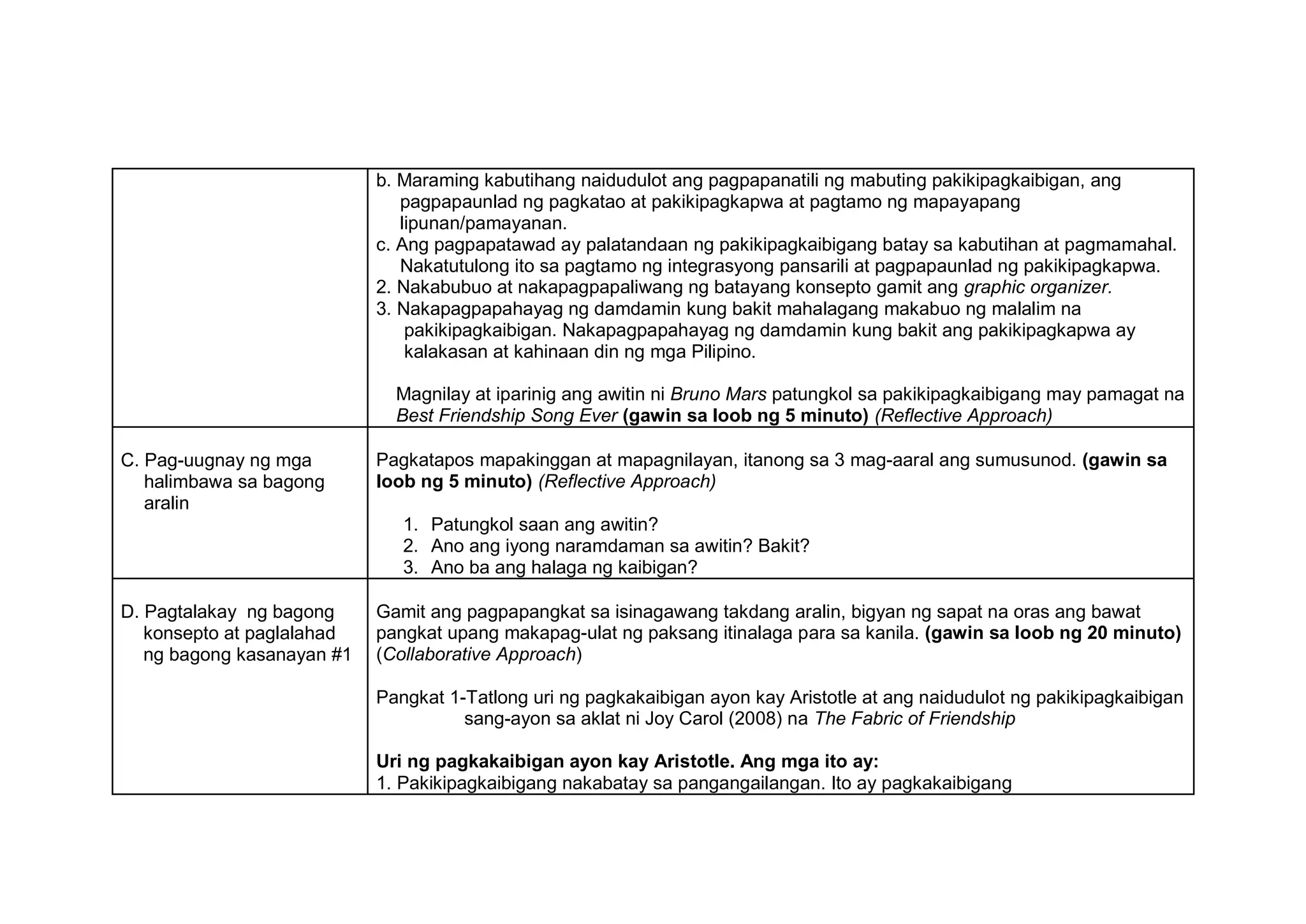 EsP DLL 8 Module 6.pdf