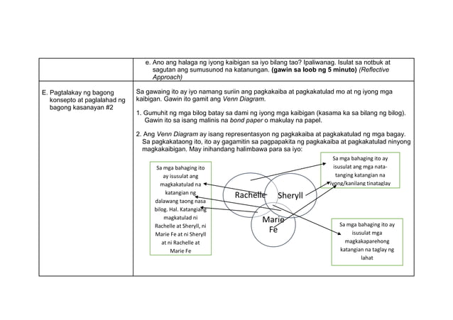 EsP DLL 8 Module 6.pdf