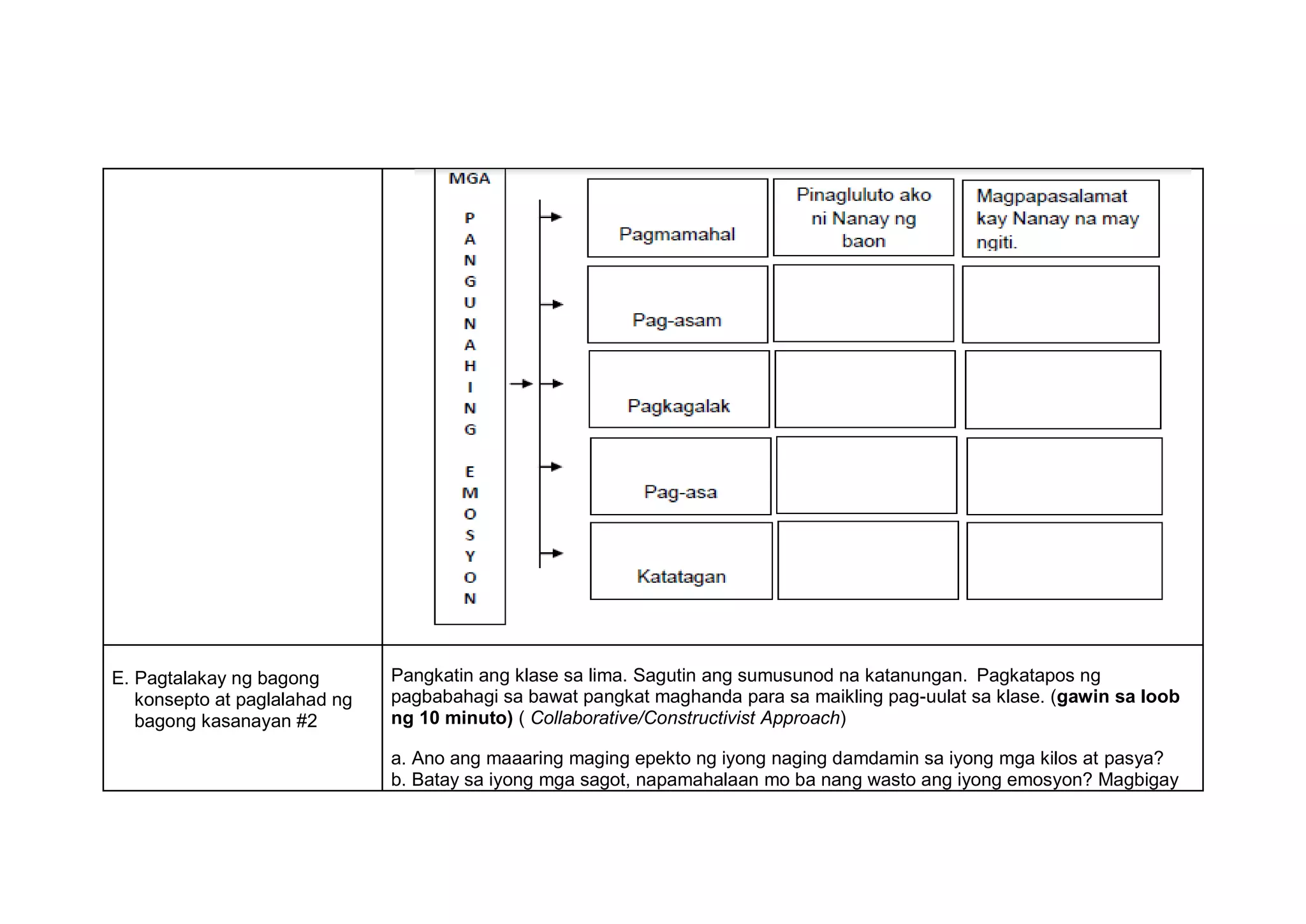 EsP DLL 8 Module 7.pdf