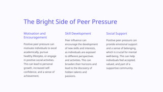 PEER PRESSURE for student face may things .pptx