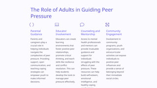 PEER PRESSURE for student face may things .pptx