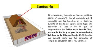 ESPECIALIDAD DEL SANTUARIO CONQUISTADORES | PPTX