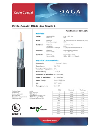 Especification rg6 | PDF