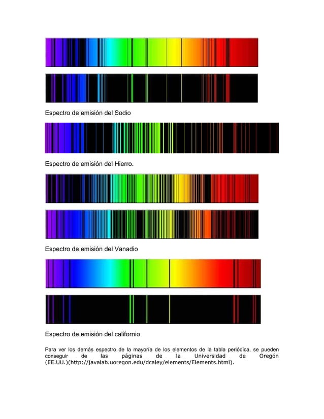 Espectro atómico | PDF