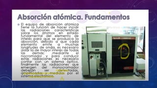 ESPECTROCOPIA DE ABSORCION ATOMICA (1)fer.pptx