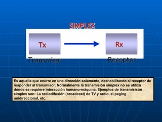 Espectro De Frecuencias | PPT