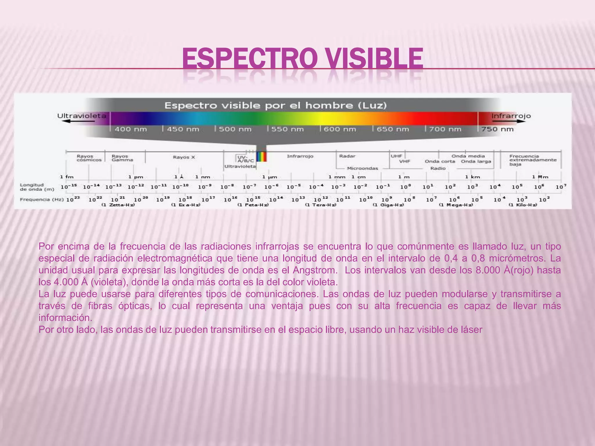 Espectro electromagnetico 1 | PPTX
