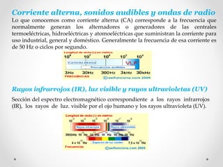 Espectro electromagnetico | PPT