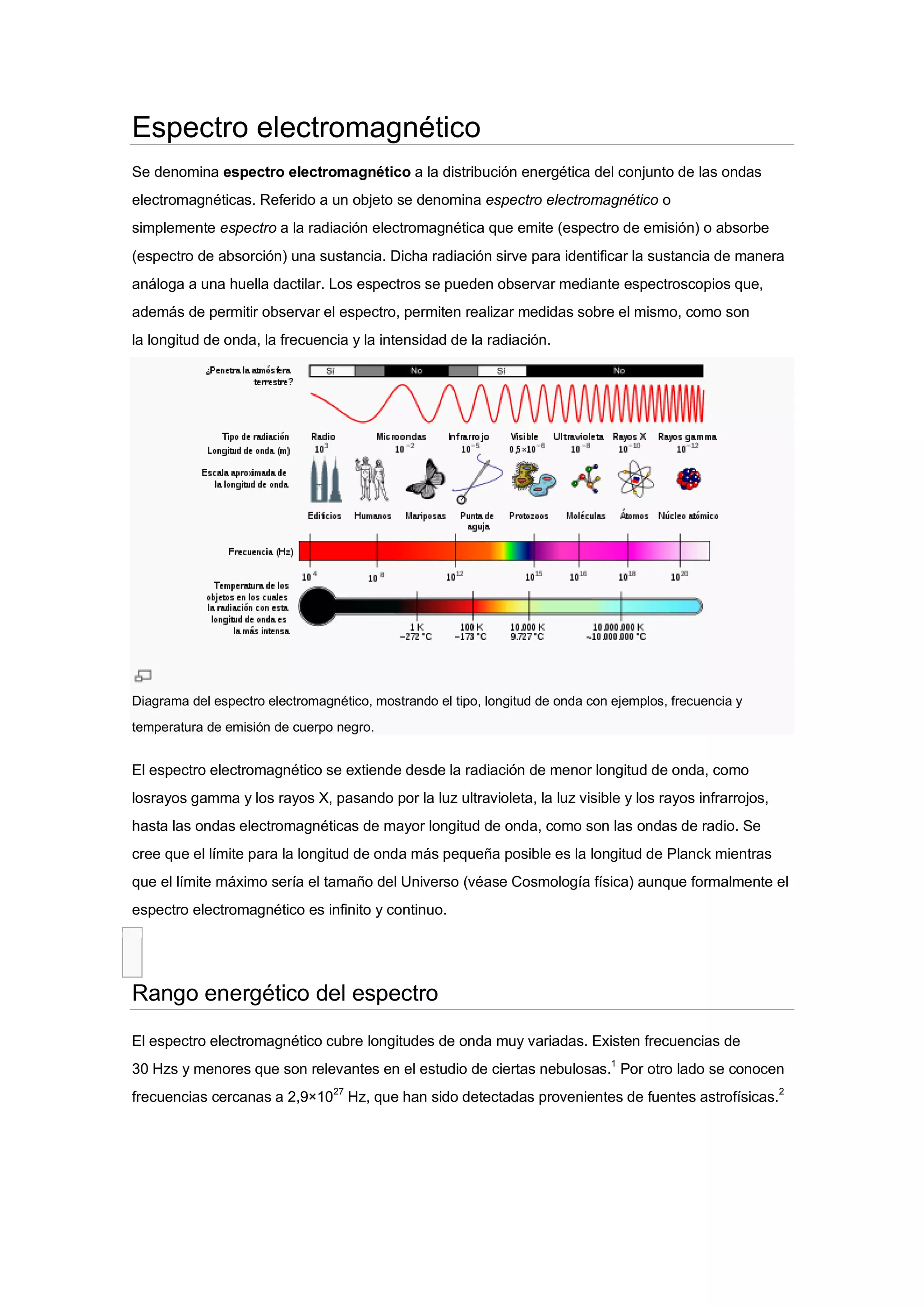 Hoja De Trabajo Del Espectro Electromagnético