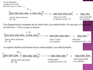 Espectrometría de masas | PDF