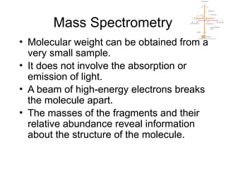 Determinación por Espectrometría de Masas.pptx